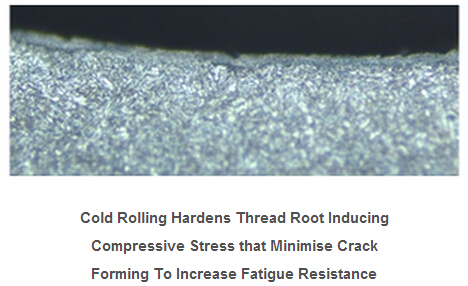 ท่อเจาะน้ำหนักหนัก 5 5/8 นิ้วพร้อมฮาร์ดเธรดเครื่องมือข้อต่อเชื่อมต่อ ...