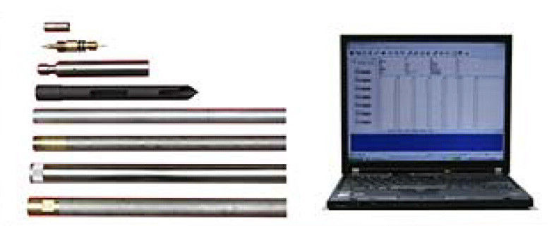 Core Orientation Downhole Camera for Down Hole Survey Instruments